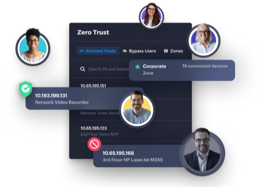 Zero Trusts Given with ControlOne